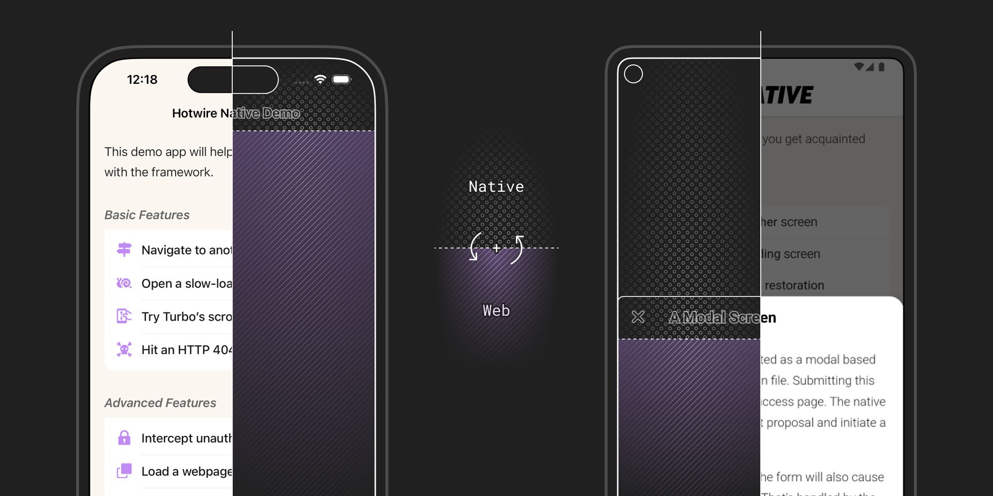 Hotwire Native: A Nova Era para Desenvolvimento de Aplicativos Móveis Nativos com Abordagem Web ...